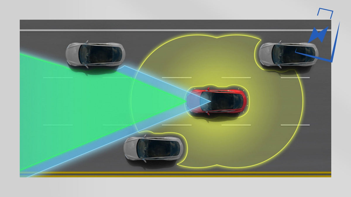 Vil Tesla introducere en ny HD-radar med Tesla ... – Shop4Tesla